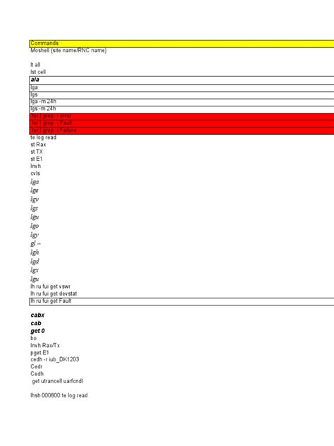 useful moshell commands pdf