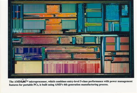Amd K5 102626942 Computer History Museum
