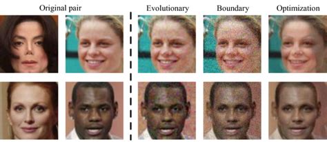 Efficient Decision Based Black Box Adversarial Attacks On Face Recognition Deepai