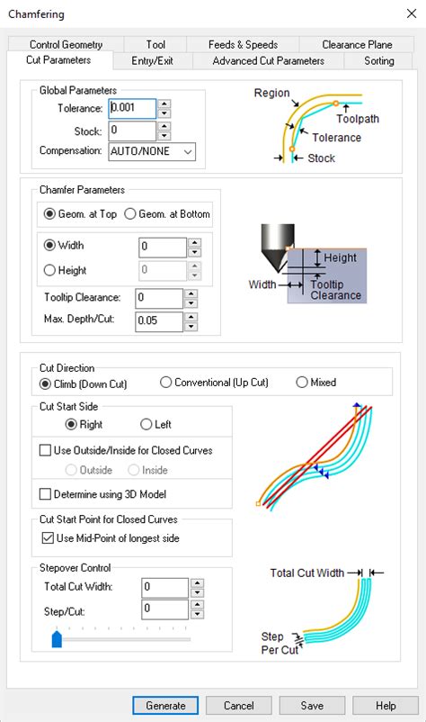 Mill Module Creating Axis Operations Chamfering