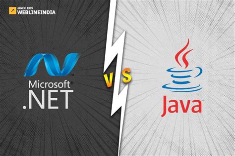 Kiran P On Linkedin Dotnet Java Dotnetvsjava Softwaredevelopment