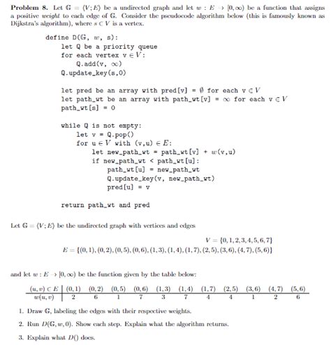 Solved Problem 8 Let G Ve Be A Undirected Graph And Let