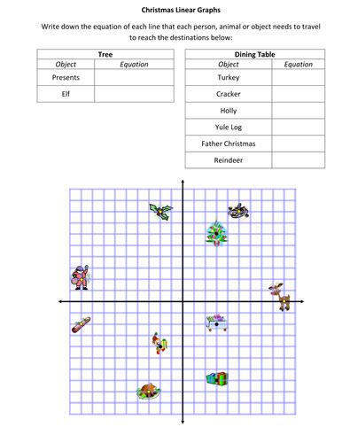 Christmas Linear Graphs Teaching Resources