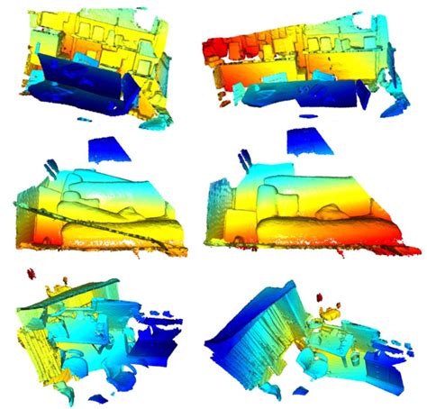 Visualization Of Registration Results On The 3dmatch Dataset The Left Download Scientific