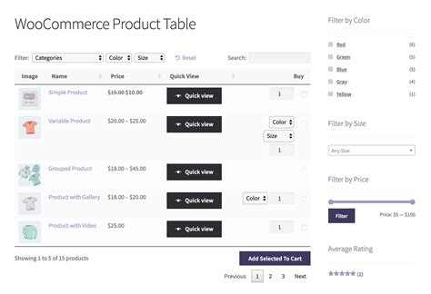 WooCommerce Quick View Pro WordPress Lightbox Plugin By Barn2