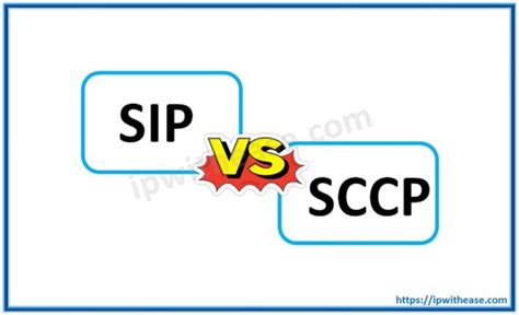 SCCP PROTOCOL IP With Ease