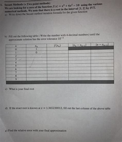 Solved 1 Secant Methods Two Point Methods We Are Looking