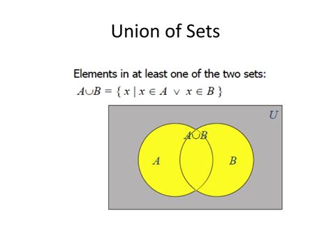 PPT 22C 19 Discrete Math Sets And Functions PowerPoint Presentation