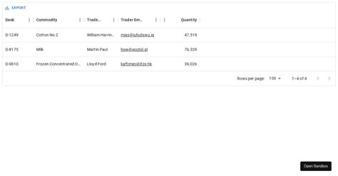 mutable shape cdiib0 codesandbox