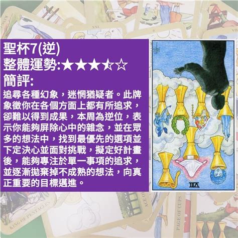 大眾占卜 你在610～616的當週運勢如何 塔羅板 Dcard