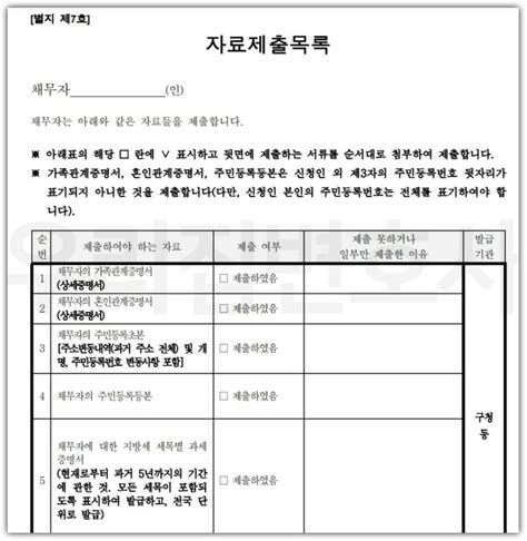 개인파산신청 방법 서류무료 양식 우리집 변호사