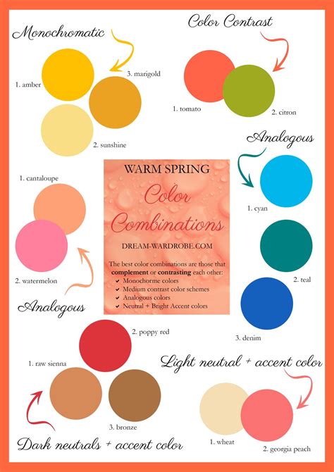 Warm True Spring Color Palette And Wardrobe Guide Artofit