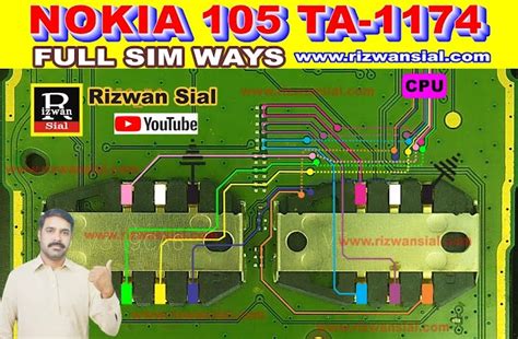 Nokia 105 Ta 1174 Sim Ways 1174 Insert Sim Nokia Sims Online Mobile