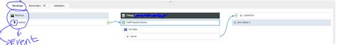 Solved My Value Display Widget Not Visible On View Mashup Ptc Community