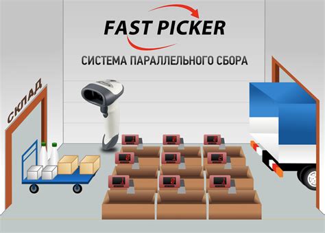 Fast Picker