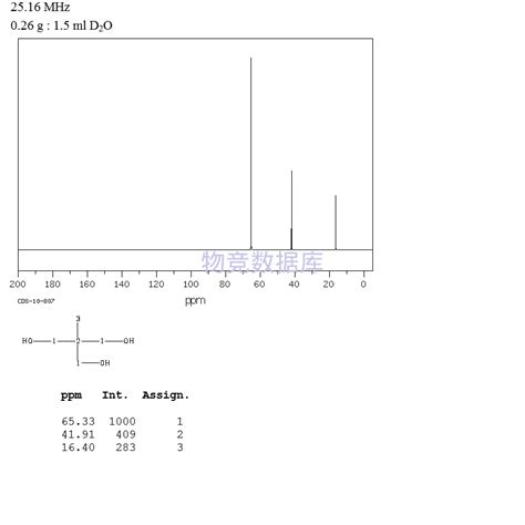 三羟甲基乙烷 2 Hydroxymethyl 2 Methyl 1 3 Propanediol 77 85 0 参数，分子结构式，图谱信息 物竞化学品数据库 专业、全面的化学品基础数据库