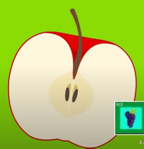 Simple Tenses in English — Времена группы Simple в английском