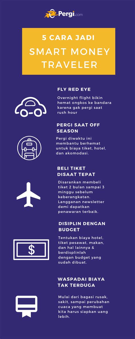 Cara Nak Beli Tiket Flight Murah SincereanceWalls
