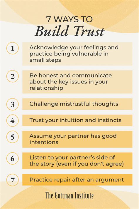7 Ways To Build Trust Relationship Therapy Relationship Lessons Gottman