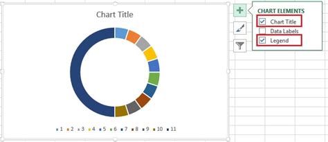 Speedometer Chart 3 PK An Excel Expert