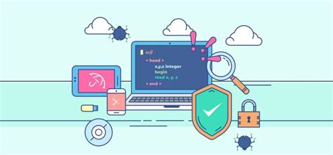 Saurav Sunil On Linkedin Day Cybersecurity Securecoding