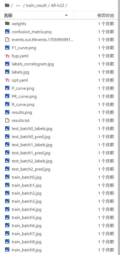 Yolov7 Tiny如何指定某个权重继续断点训练，并且训练到指定轮数怎么用yolo V7训练过的weight再训练 Csdn博客