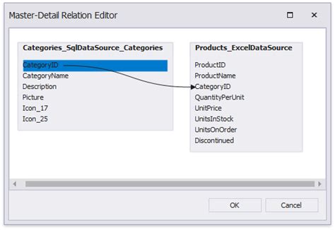 Bind A Report To A Federated Master Detail Data Source Net Reporting