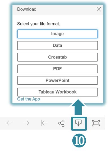 Tableau Public Online Tools For Assignment Guides And Tutorials At