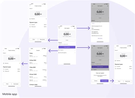 Zettle By Paypal Tax Compliant System Luciana Terceiro