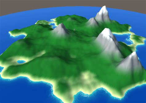 collisions are not working on my generated mesh r unity3d