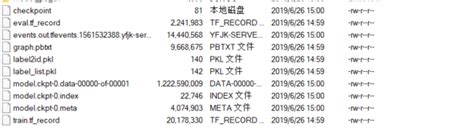按教程训练并进行client测试结果错误 Issue macanv BERT BiLSTM CRF NER GitHub