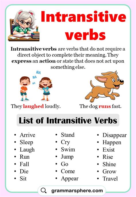 Intransitive Verbs Definition Usage And Examples Grammarsphere