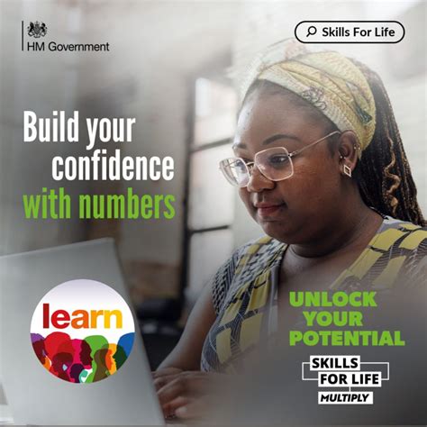 Dudley Adult And Community Learning On Linkedin Multiply