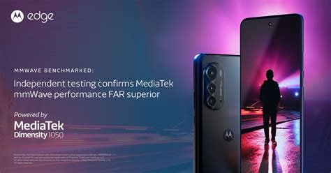 Amit Kumar Posted On Linkedin