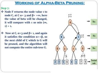 I Mini Max Algorithm In AI PDF Board Games And Puzzles Games And Puzzles