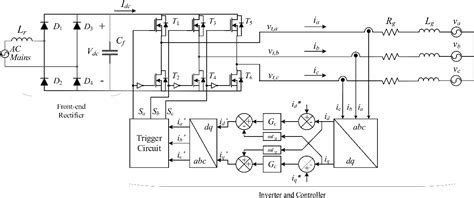 Figure 1 From A Novel Method To Reduce Low Frequency Output Current Ripple Of Pwm Inverters