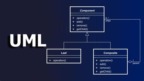 ¿quieres Aprender Uml La Universidad De Valencia Te Enseña Su Curso Gratis