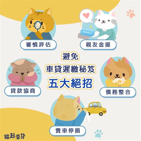 車貸繳不出來怎麼辦？ 5招幫你度過車貸遲繳的難關