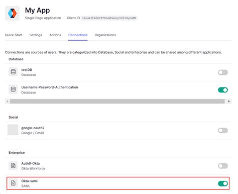 Auth0 Enterprise Connection機能による外部idp連携（saml） セキュリティ事業 マクニカ