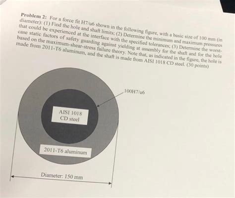 solved roblem 2 for a force fit h7 u6 diameter 1 find