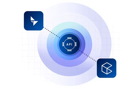 Technology Partner Commercetools Integration Talon One