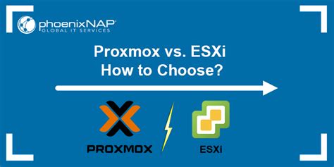 Best 5 Proxmox Vs Esxi You Need To Know Top 10 Global
