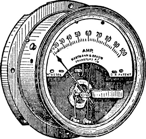 Hot Wire Ammeter Vintage Illustration 13514362 Vector Art At Vecteezy