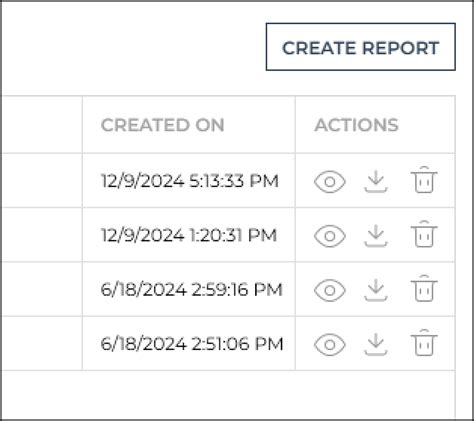 Download A Test Execution Report Testfirst