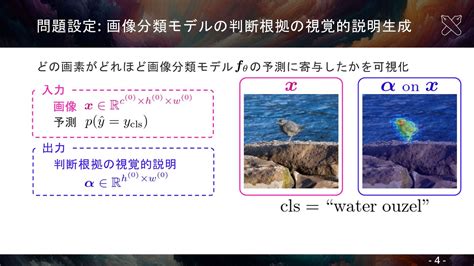 Jsai24 Layer Wise Relevance Propagation For Resnet Visual Explanations Generation With