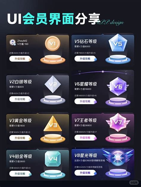 Ui
