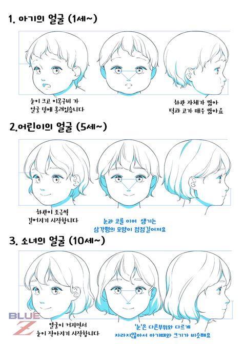 블루젯 만화학원 On Twitter สอนวาดรูป เคล็ดลับการวาดภาพ ภาพสเก็ต