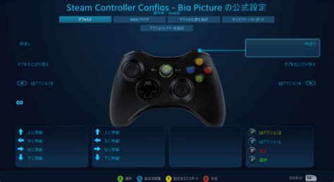 初心者のためのpcゲーム操作方法 Game Play360