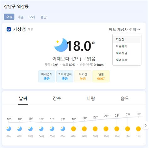 우리 주변에서 흔하게 볼 수 있는 Api 활용 사례trellix