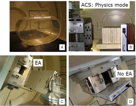 Towards Effective And Efficient Patient Specific Quality Assurance For